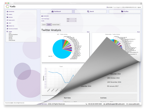 Public Affairs Features | Political Monitoring & Contacts Database | Vuelio