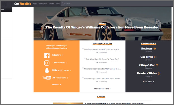 Top 50 UK Blogs | Vuelio