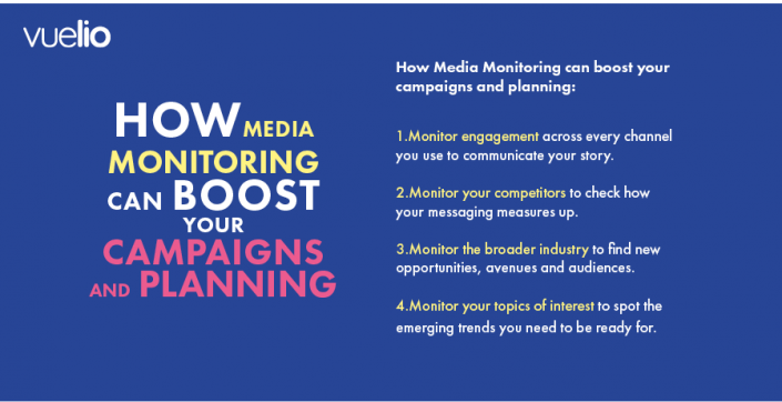 A guide to the benefits of media monitoring for PRs - Vuelio