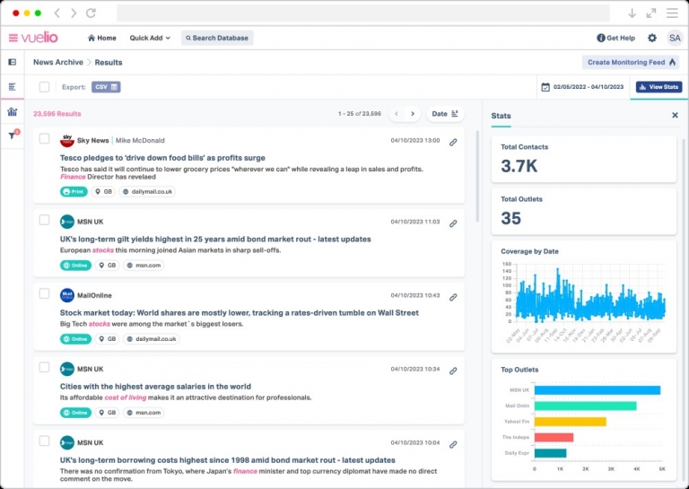 Vuelio: PR & Comms Software - Media Database, Monitoring and Distribution